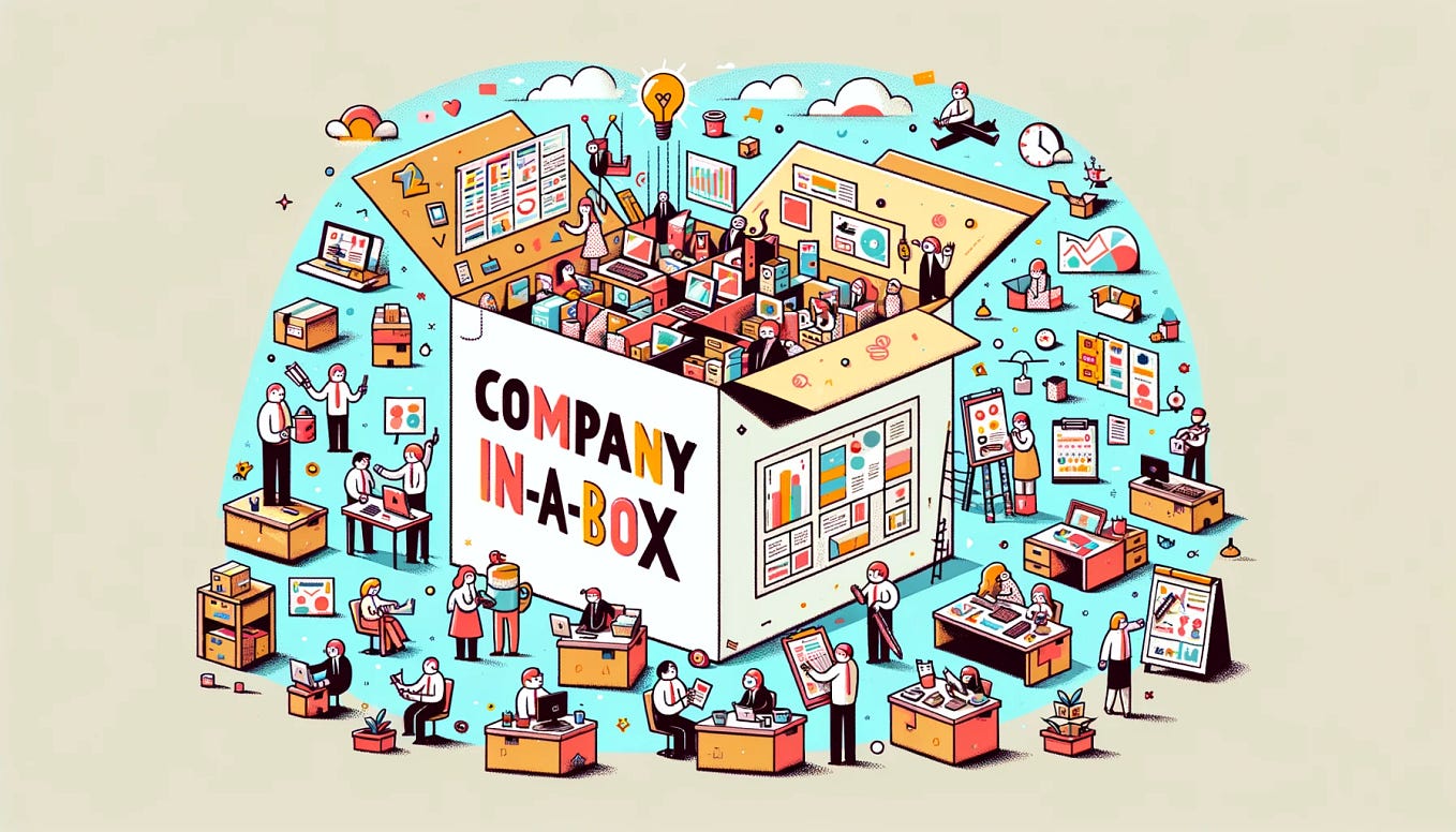 Who will Win AI? Four Scenarios to Watch | by The Snappy Strategist | Medium