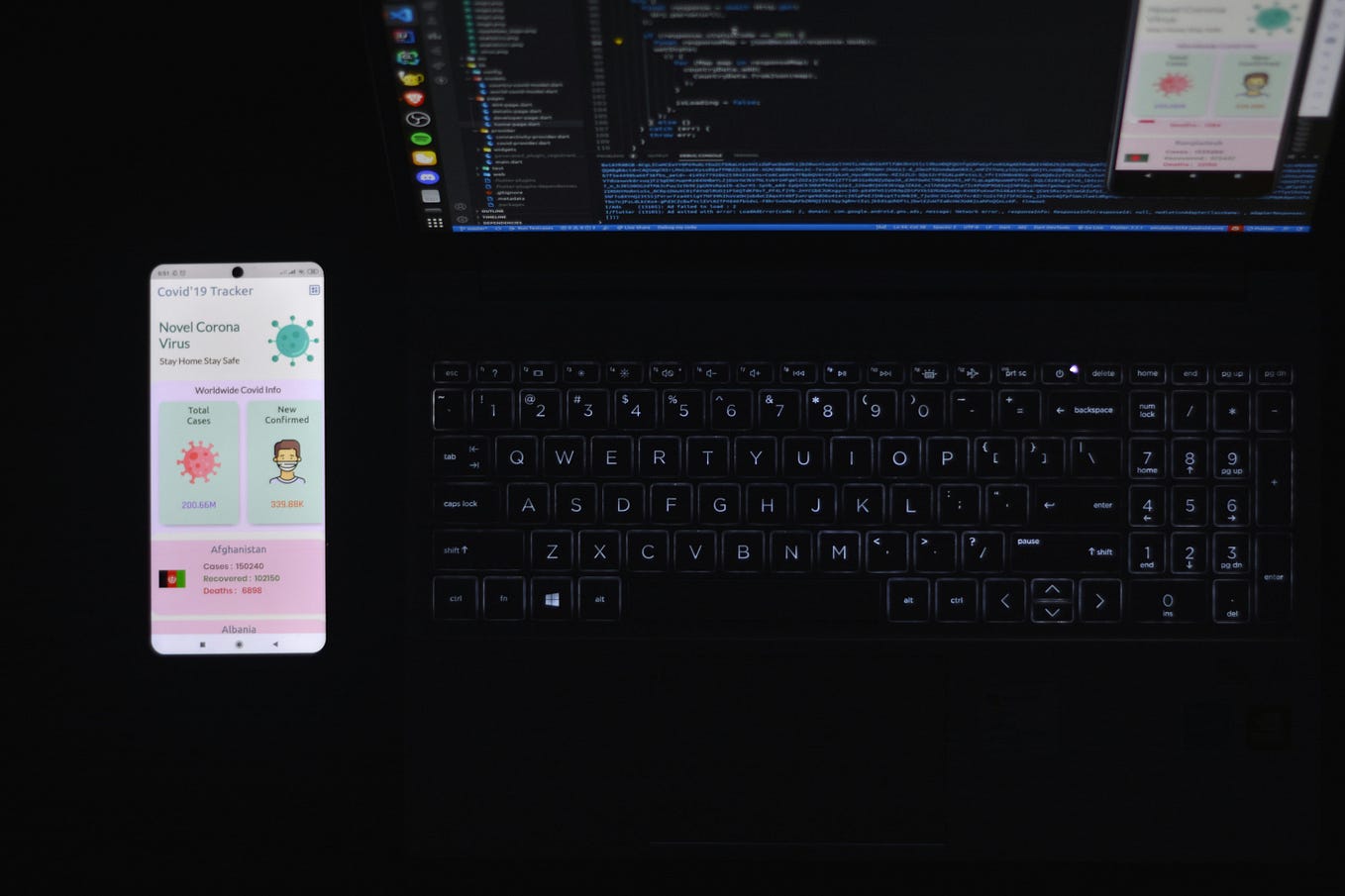Mastering Navigation In Flutter A Guide To Push Named Routes Dynamic