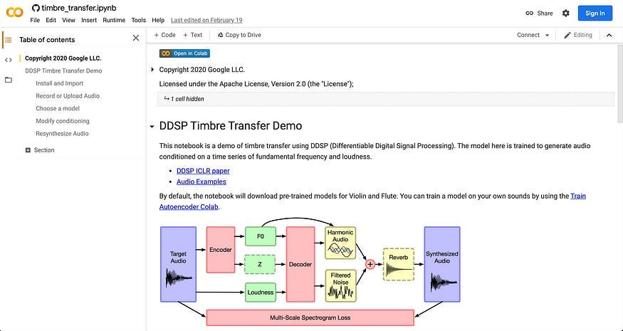 LLM prompting, visualization frameworks, and GIS in data science | by The Deep Hub Editors | The ...