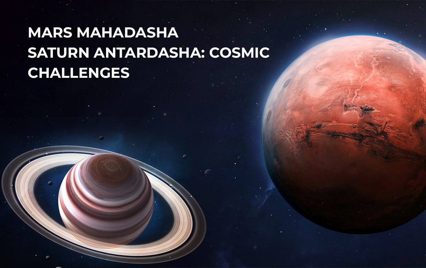 Mars Mahadasha Mars Antardasha: Unleashing Fiery Energies | by Astroera ...