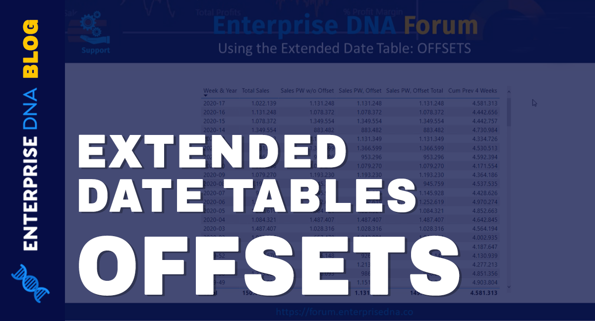 Setting Up A Dynamic StartDate And EndDate For Power Query Date Tables | by Enterprise DNA | Medium
