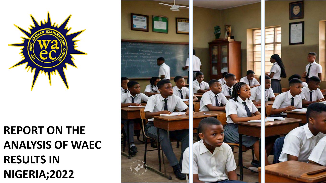 Descriptive Statistics; A Beginner’s Guide To Data Analysis | by ...