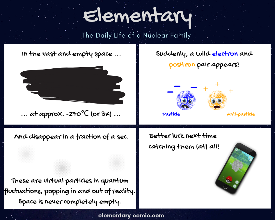 Introducing Elementary Comic. The Daily Life of a Nuclear Family… | by ...