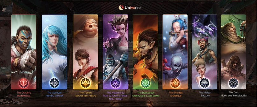 Reveal the origins of Tulpa Mancer | by Universe Platform | Medium