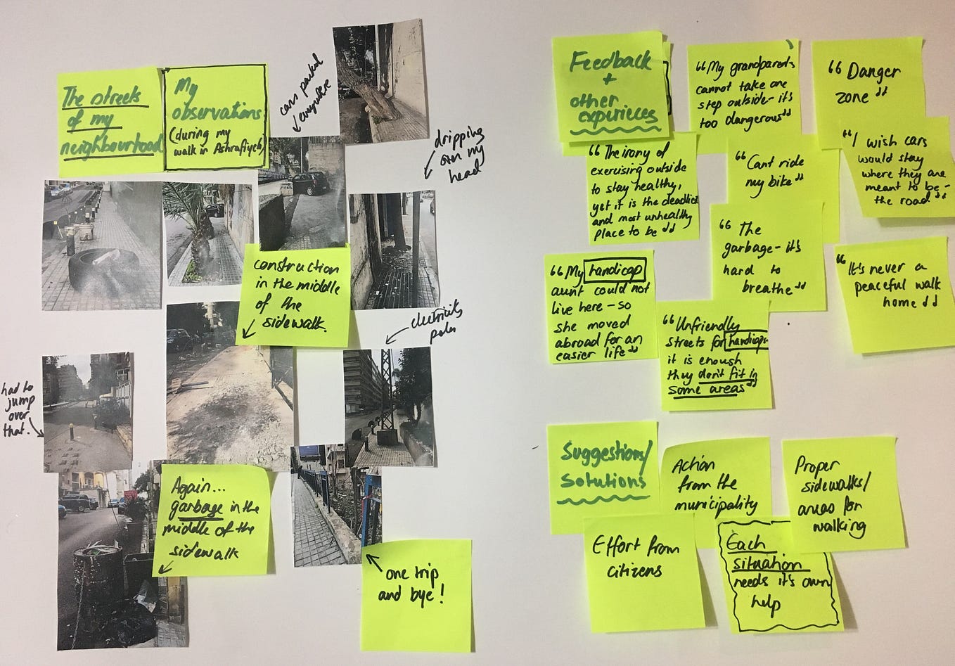 HMW(affinity map) | by Rachelle Agha | Medium HMW(affinity map) | by Rachelle Agha | Medium