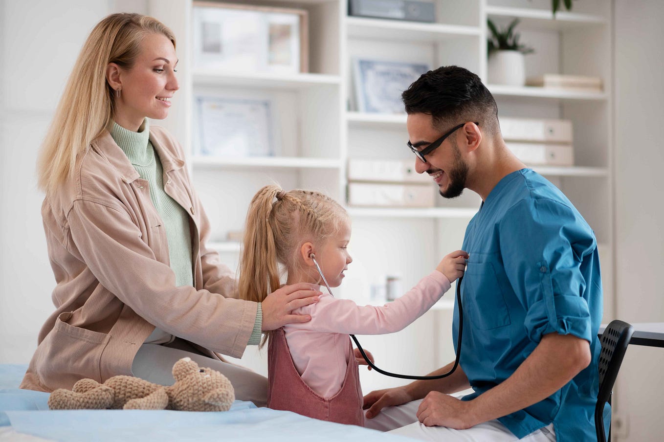 Primary And Urgent Care Practices John Methew Medium