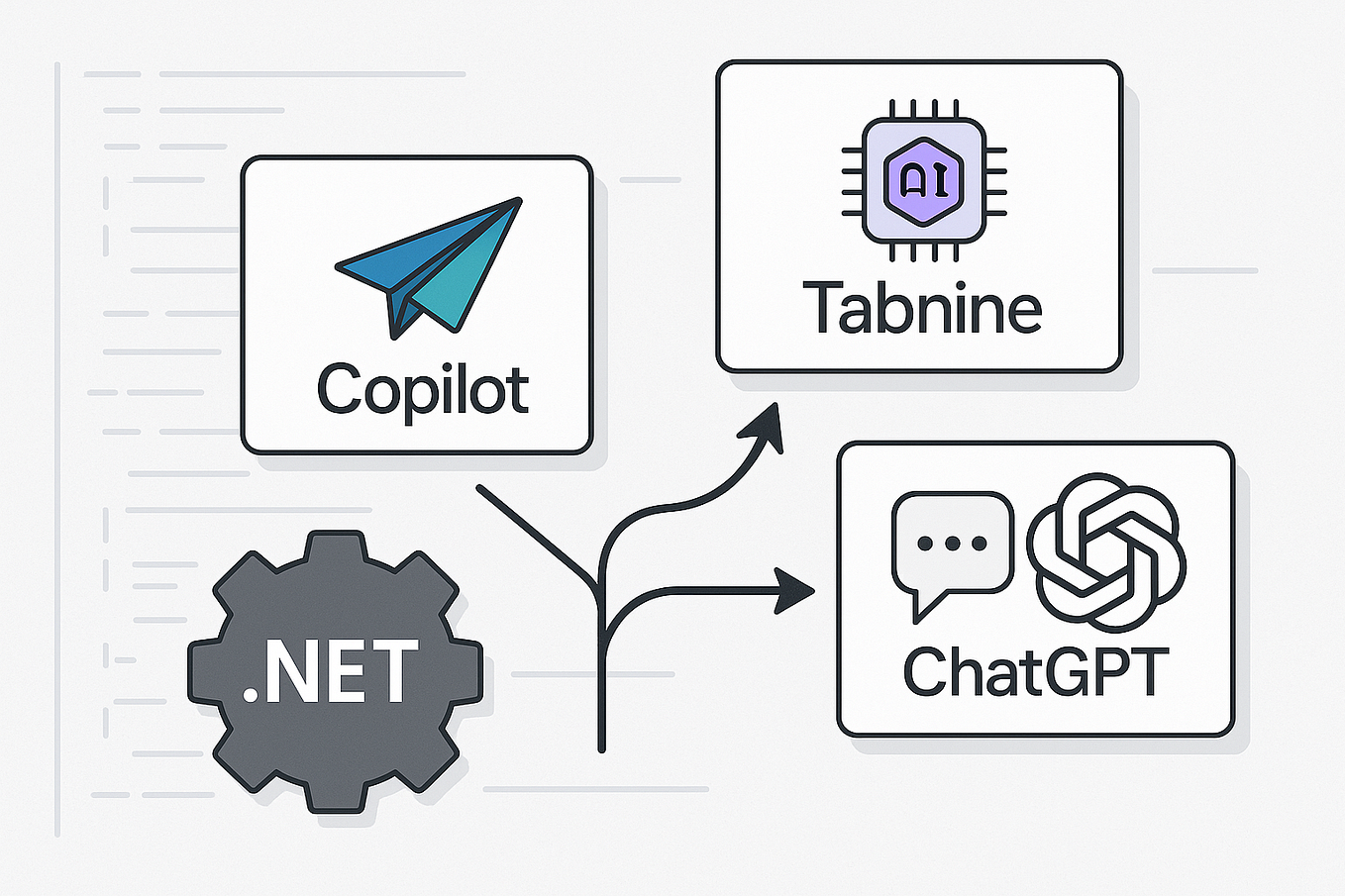 AI Code Assistants Showdown: Tabnine vs GitHub Copilot | by Murat Aslan | Dev Genius