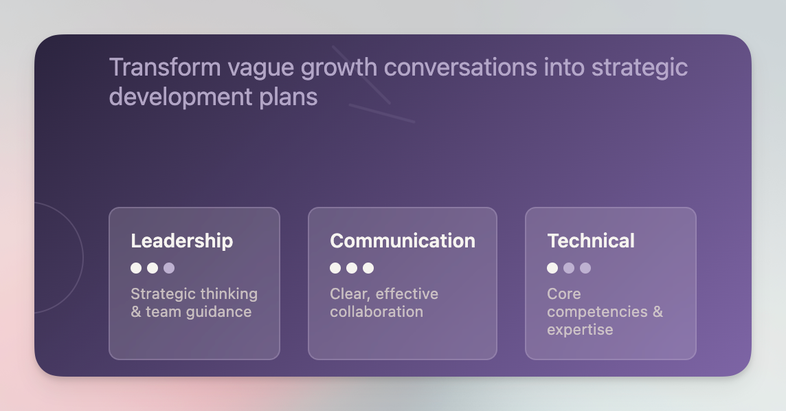 Mastering Project Management in Notion: The Key Functionalities You Need to Use | by Mona ...