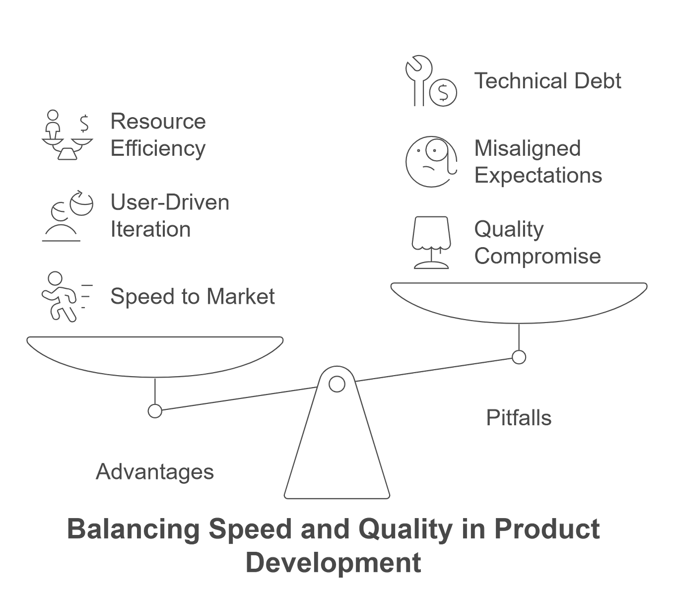 Creating block diagrams from docker-compose.yml | by Krishna Seshon | Medium