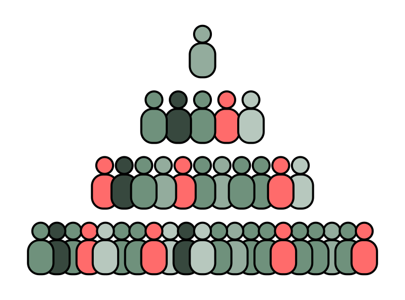 How to visualize hypergraphs with Python and networkx — The Easy Way | by Alessandro Angioi ...