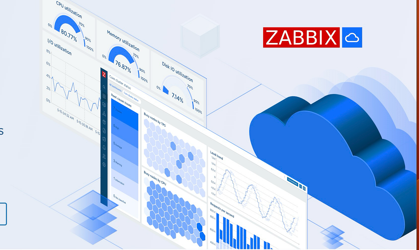 Zabbix Monitoring MikroTik Router using SNMP | by Rahmat Aulia | Medium