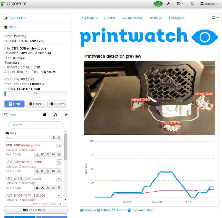 The Future of 3D Printing: How AI is Revolutionizing Failure Detection ...