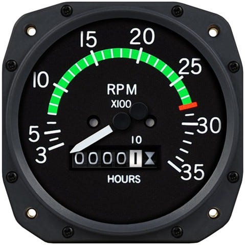 Decoding An Aircraft Tachometer!. Aircraft have always remained an ...