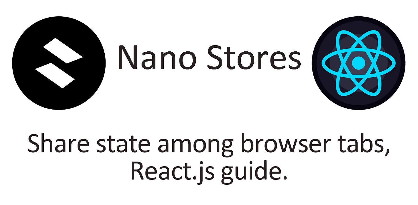 React Context Api Vs Zustand State Manager By Vimukthi Jayasinghe Medium