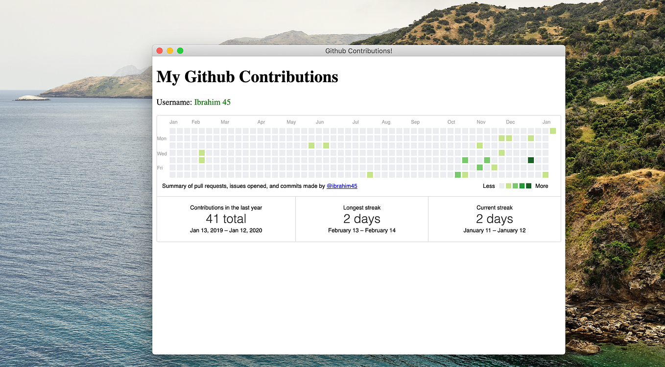 Nginx Unit Architecture | Python | Flask | IbrahimSha | Analytics Vidhya