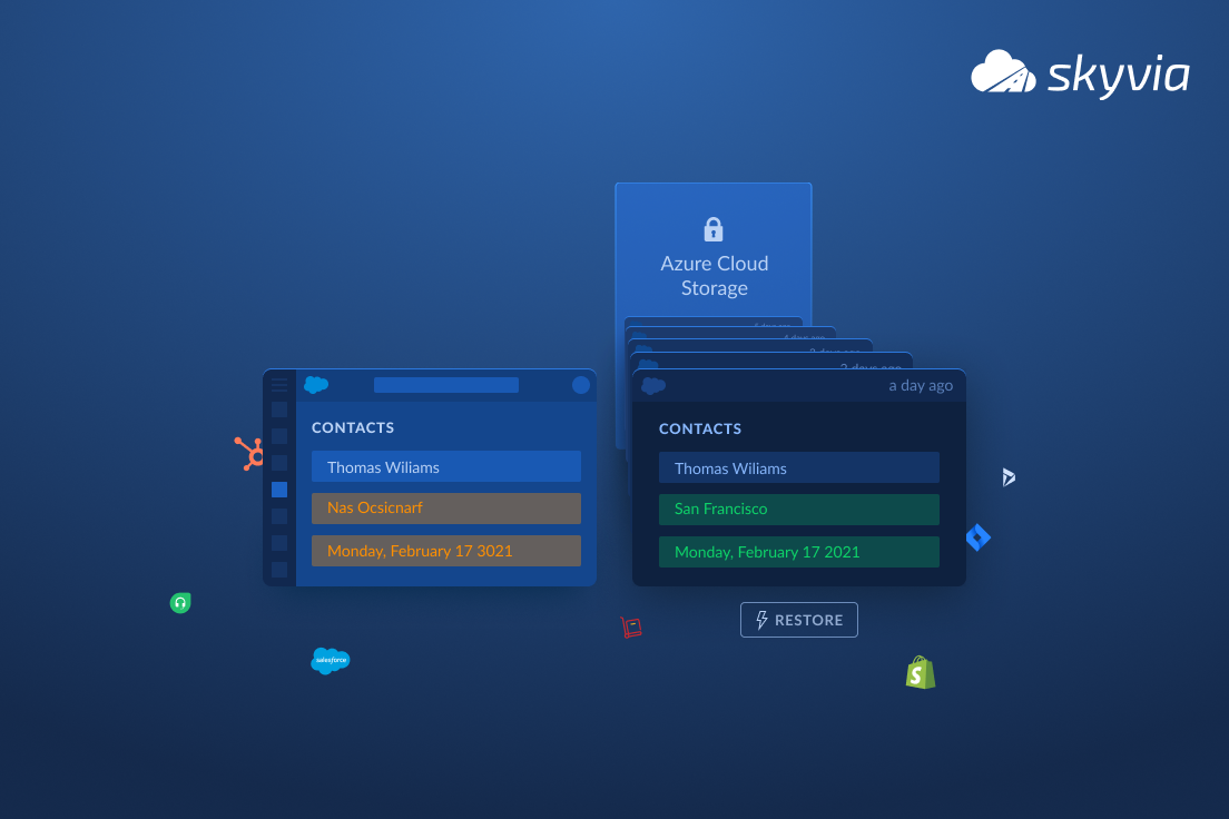 Exploring Salesforce Data Integration Best Practices By Vlada