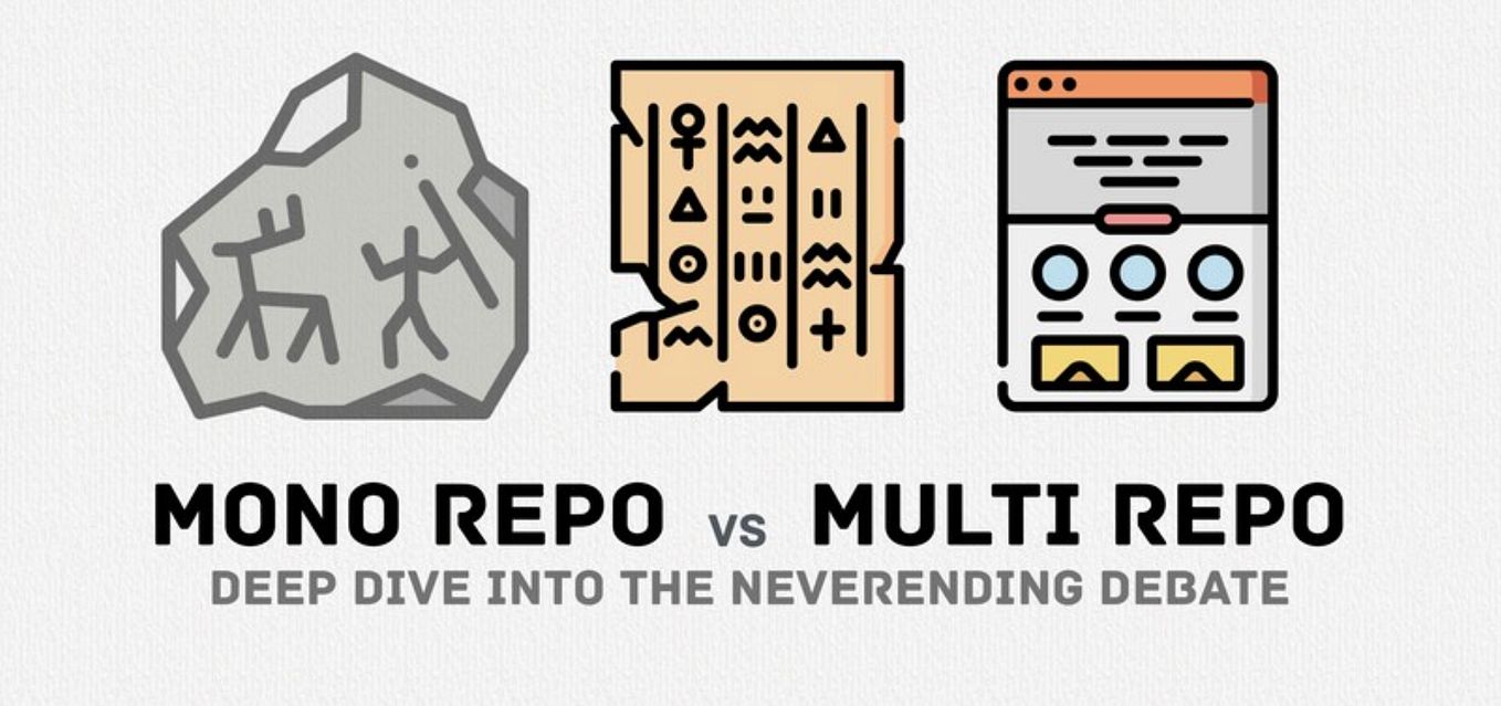 Understanding Design Patterns for Modern Web Development | by Youssef El Gharbaoui | Medium