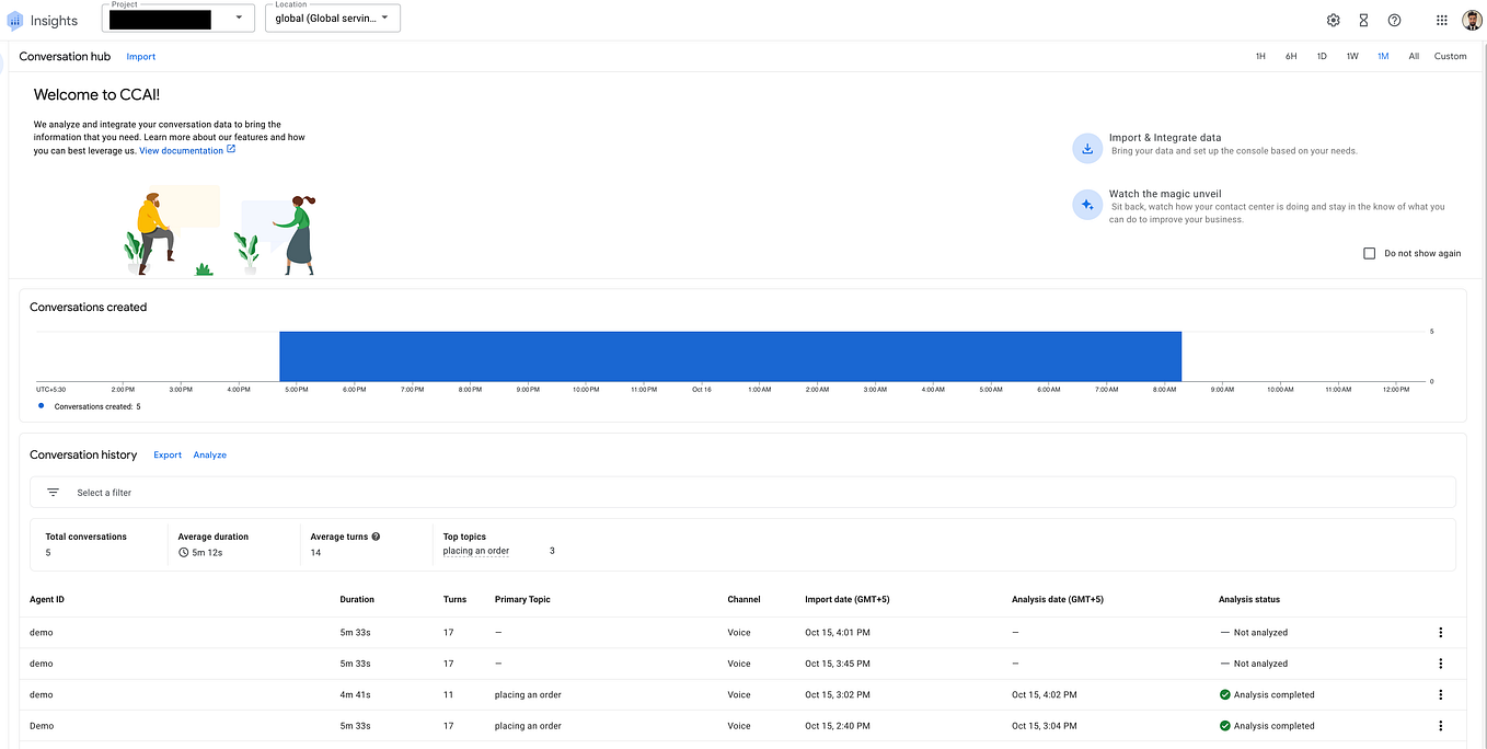 How to build a streaming pipeline for Twitter Sentiment Analysis with GCE, Pub/Sub, Dataflow ...
