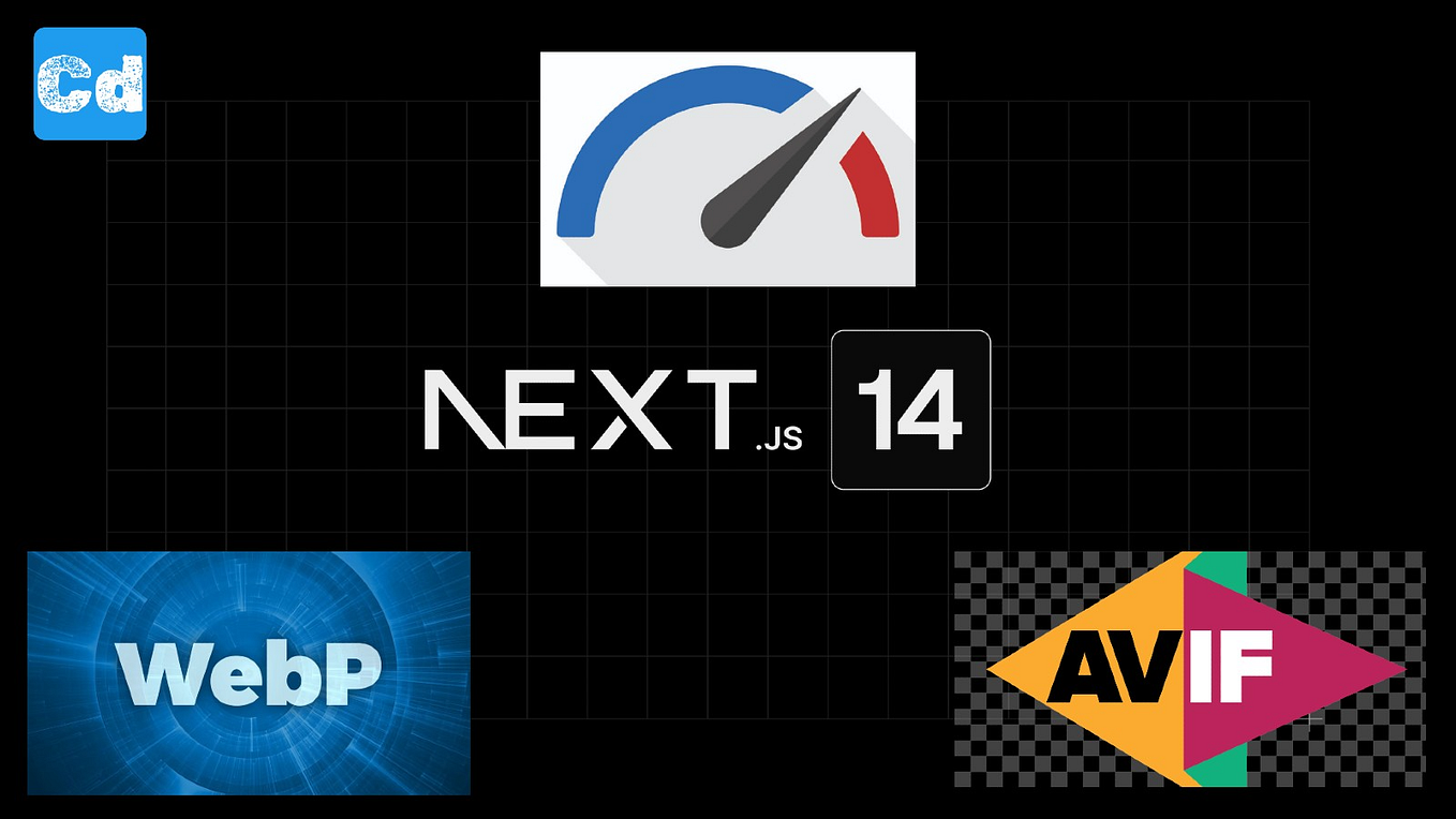 Next.js 14 — Complete Example — Header & Footer with Contentful (Draft/Preview Mode ...