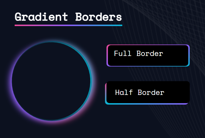 How to use an open source free LLM from HuggingFace Hub | by Akshit Dayal | Medium