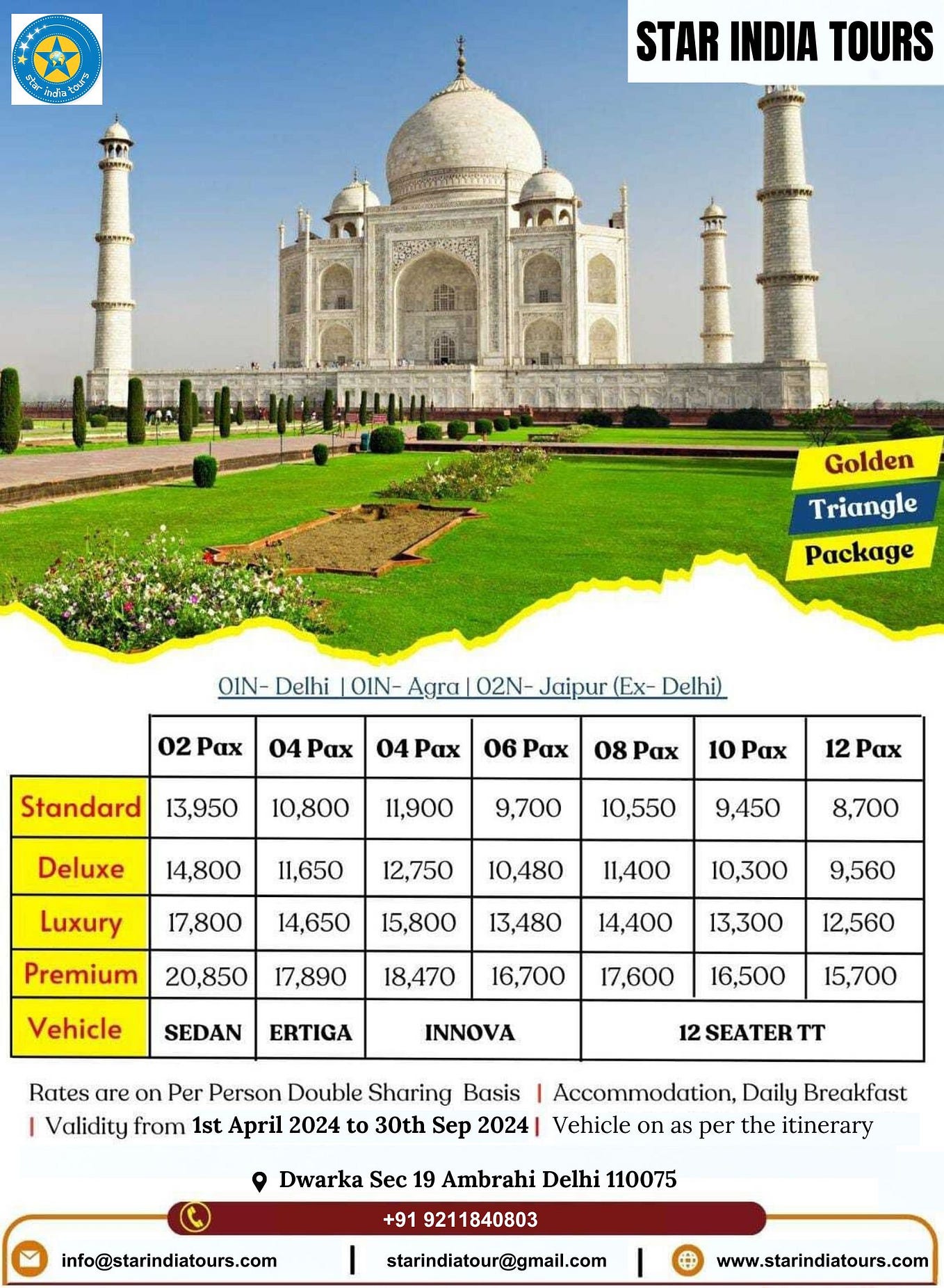 7 Wonders of Europe with Star India Tours - Vikram Singh - Medium