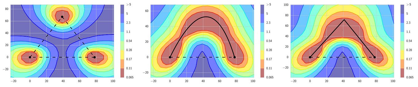 Understanding Hinton’s Capsule Networks. Part I: Intuition. | by Max Pechyonkin | AI³ | Theory ...