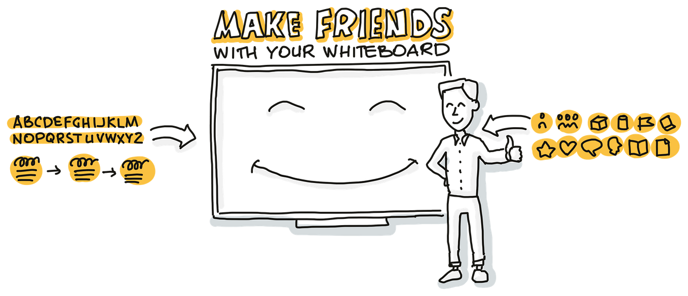 Whiteboard tips and tricks. Over the past several years I have been ...