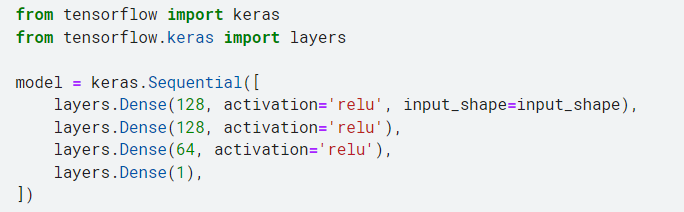 Clustering : K-Means. Algorithm | by Gopal Katyarmal | Medium