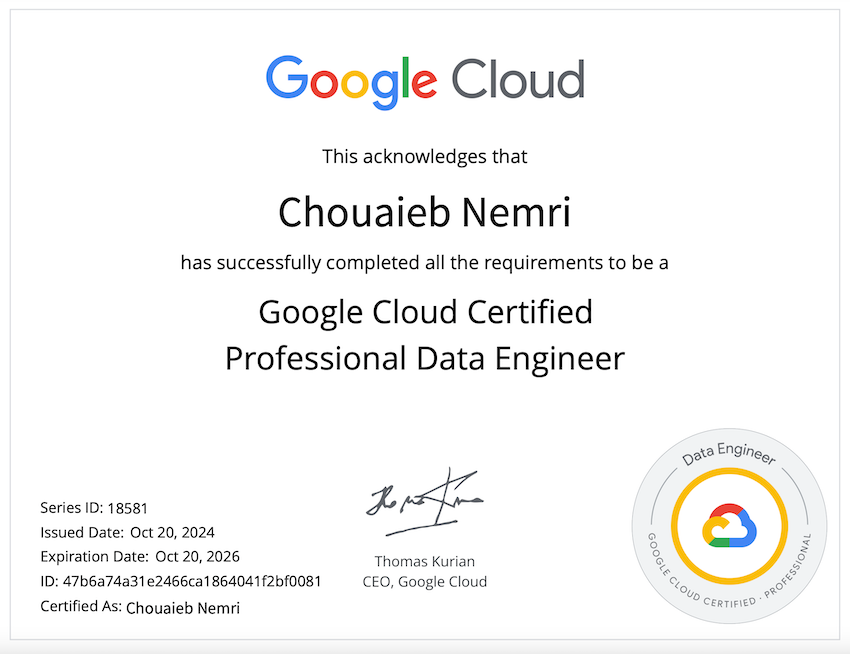 Getting Started With PyTorch Contributing: Setting Up Your Development Environment | by Chouaieb ...
