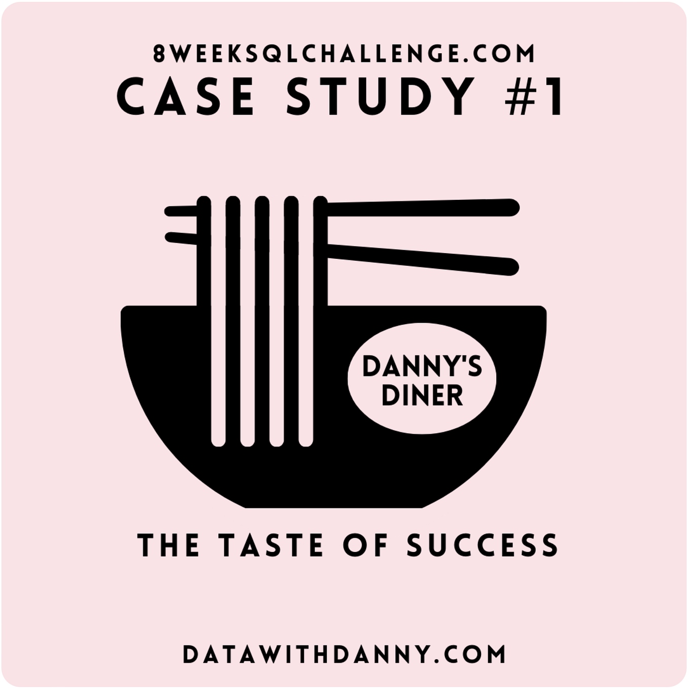 8 Week SQL Challenge: Case Study #3 Foodie-Fi | by Alfiramdhan | Medium