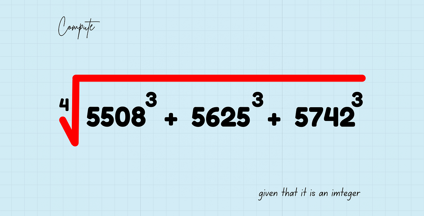 Optional Arguments In C Using Stdoptional By Oliver S Level Up Coding