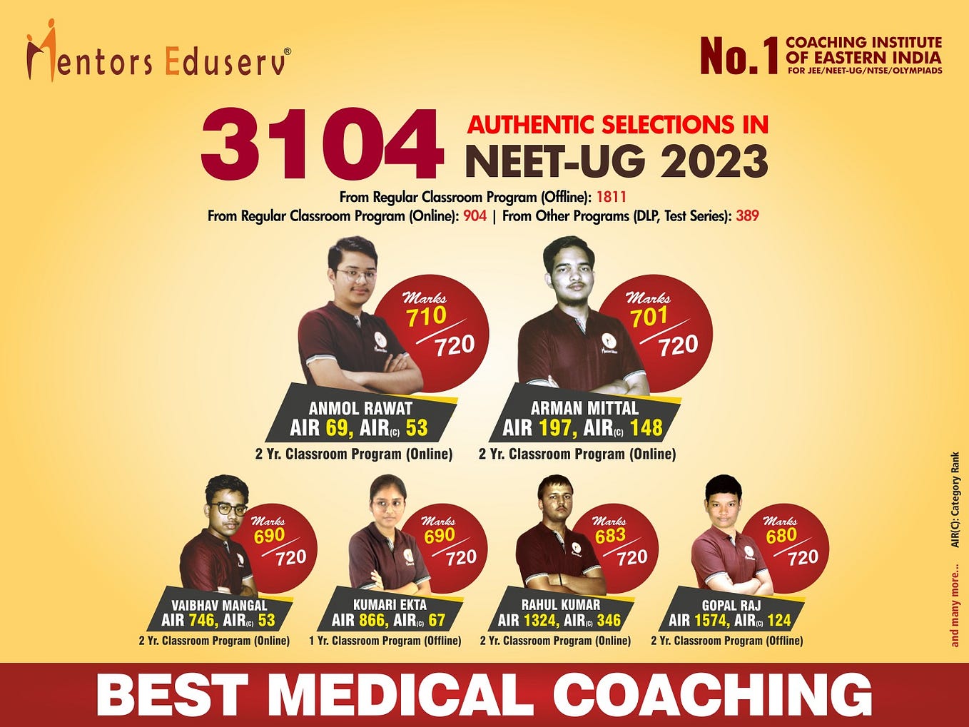 Best NEET Coaching in Patna: Mentors Eduserv | by Mentorscoachingcenter ...