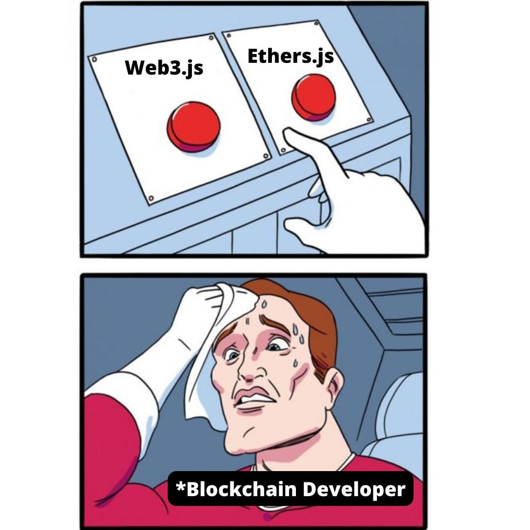 Python Series #5 — The Factory Design Pattern | by Bar Dadon | Dev Genius