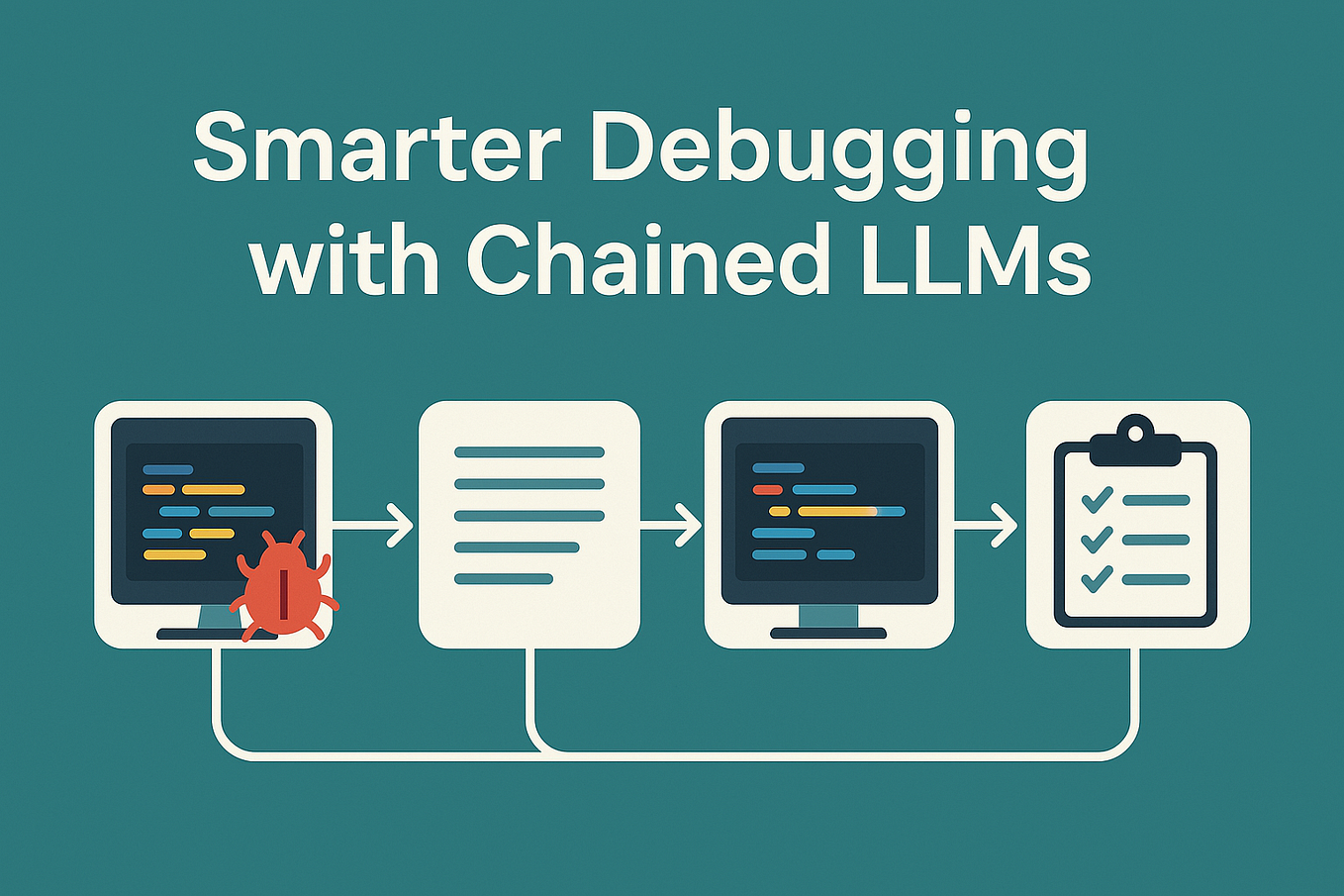 Generating Mind Maps with OpenAI (DALL·E): A Developer’s Guide | by Oscar | Medium
