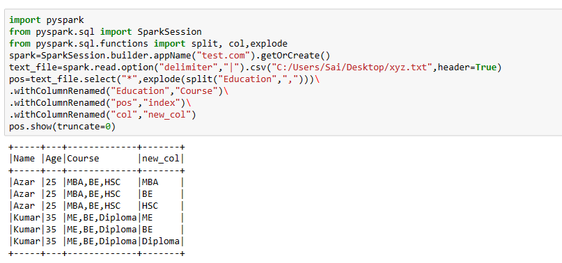 Pyspark Split() - Msai - Medium
