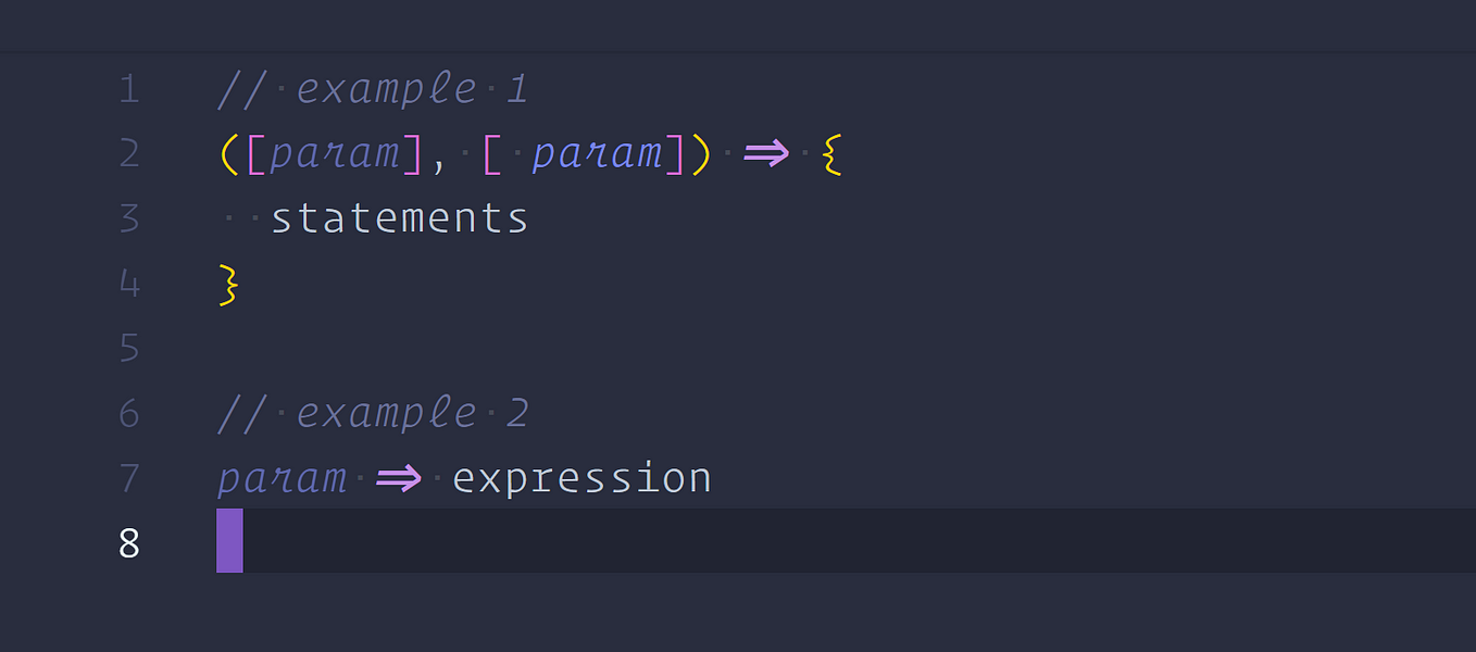 HTML and CSS Fundamentals. Introduction to Web Development… | by Mahendra Choudhary | Medium