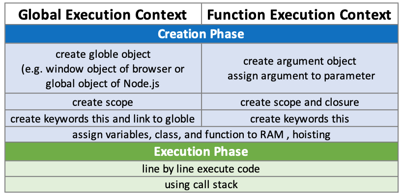 實作分享 — Render.com 部署. 部署node server筆記 搭配postgreSQL雲端資料庫 | by TH K | Medium