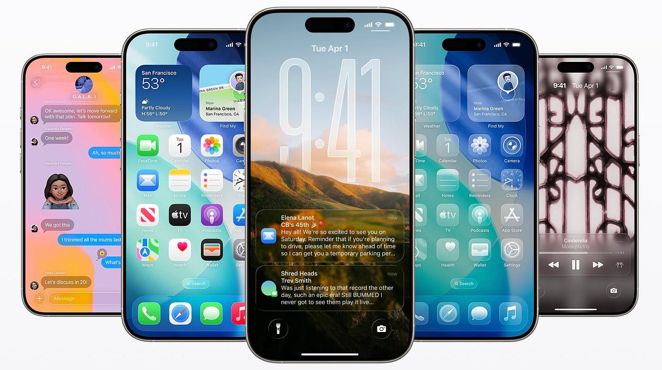 Functionality Design Principle. What is functionality design principle? | by msux.design ...