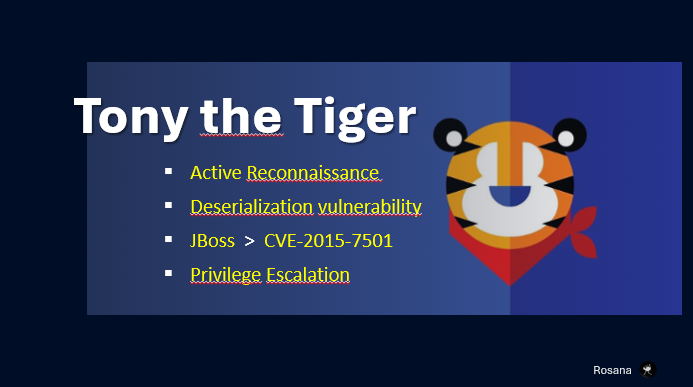 Sample Java Web Application using Servlets and JSP | by Kasun ...