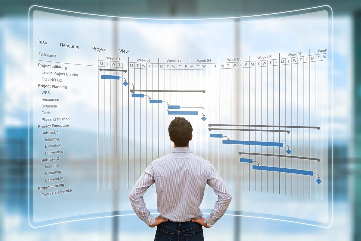 How I Use GPT to Detect Project Risks Before They Blow Up | by Sudeep ...