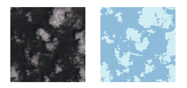 Python for Geosciences: Satellite Images | Analytics Vidhya