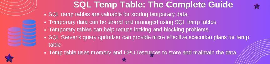 Mastering The Replace Function In Sql Server By Madesimplemssql Medium