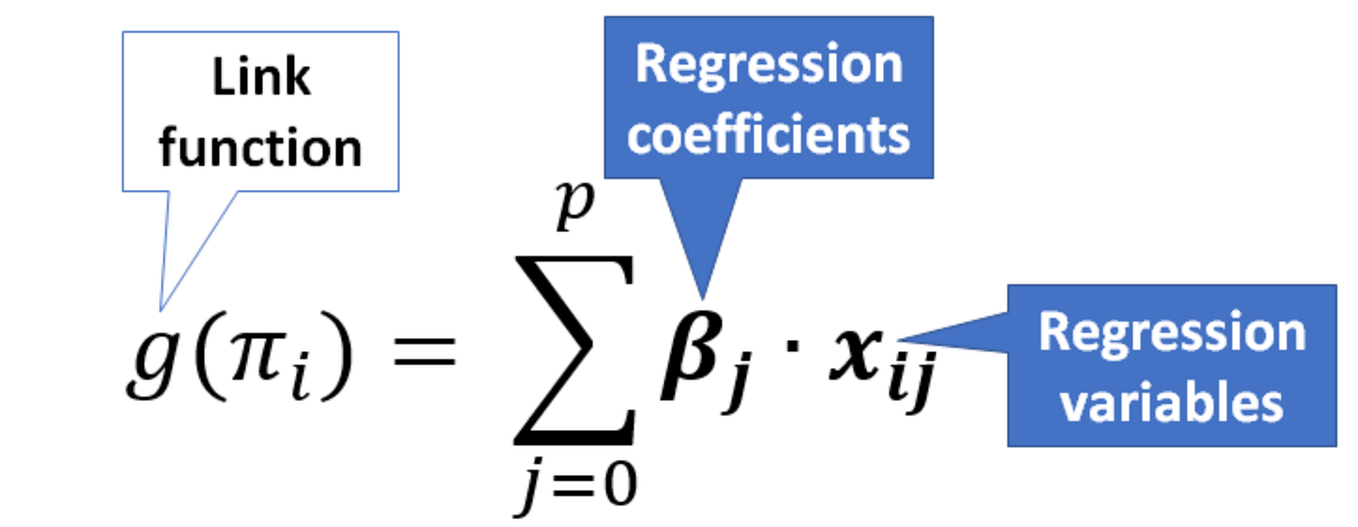 Enhancing Your AWS DeepRacer Performance with Gradient Descent Algorithm and Personalized ...