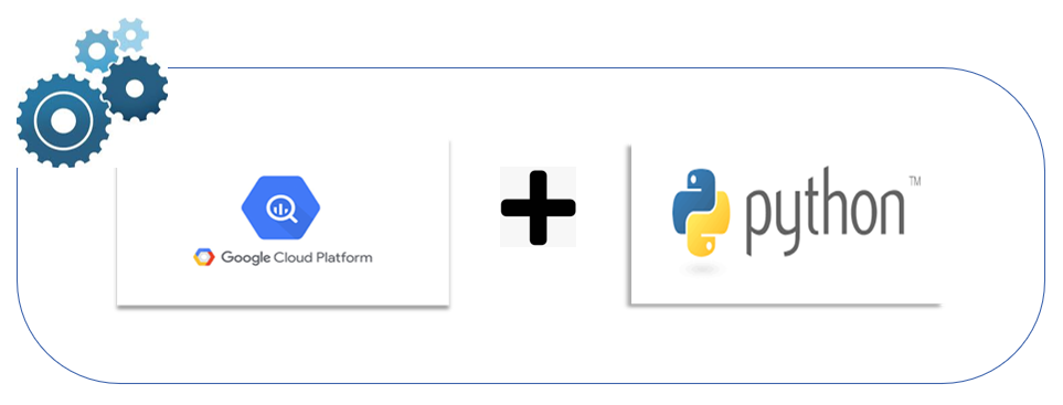 Migrating Data from Azure Blob to GCP Cloud Storage | by Abhishek Singh | Medium