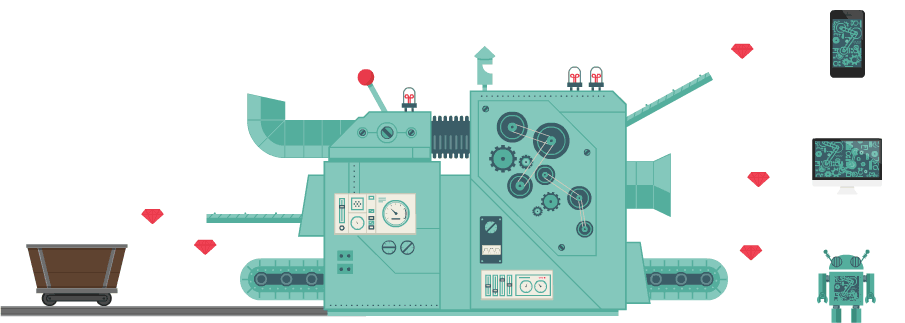 Why Is C Among The Most Popular Programming Languages In The World By Armina Mkhitaryan