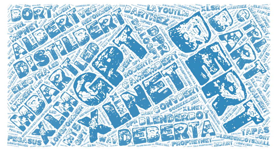 How To Train A Seq2seq Summarization Model Using Bert” As Both Encoder And Decoder Bert2bert