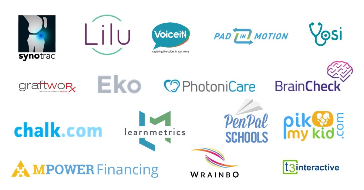 A Founder’s Guide to Product Pricing | by Dreamit | Dreamit | Medium