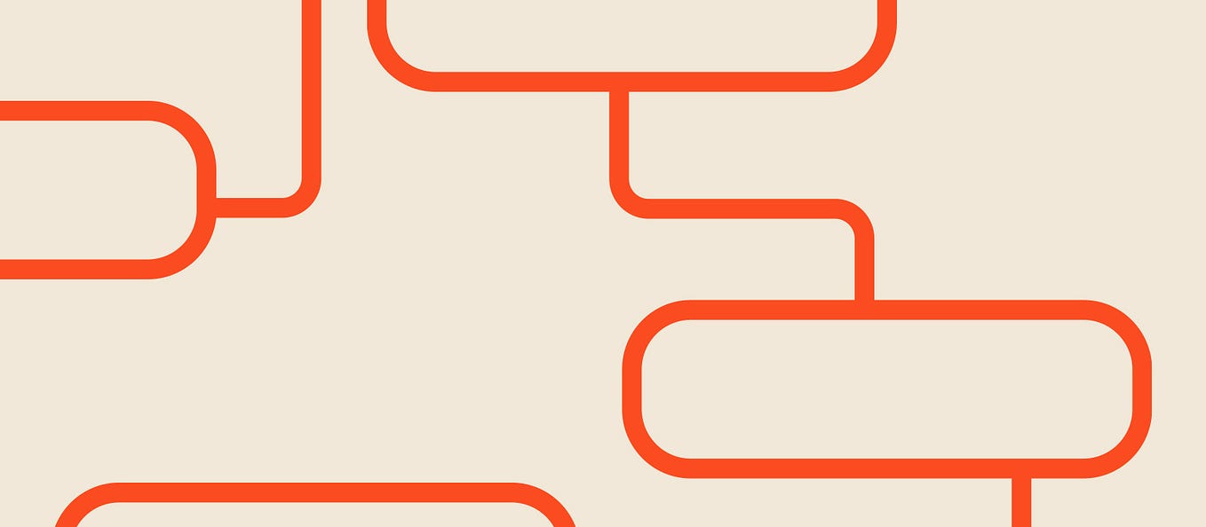 Key Principles of Visual Hierarchy in UX Design | by Caleb Kingston ...
