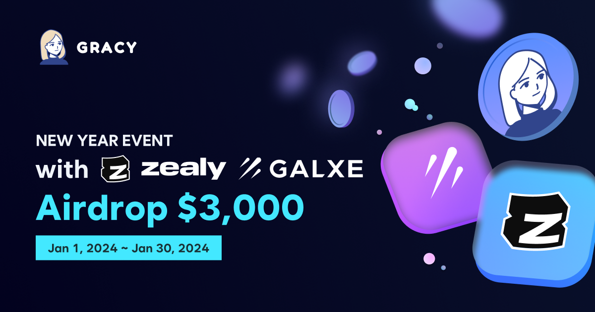 Galxe Community Missions | Galxe Campaigns