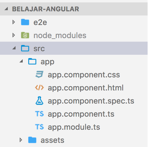 Memisah Dataset Menjadi Training-Set dan Test-Set | by R. Kukuh | Medium